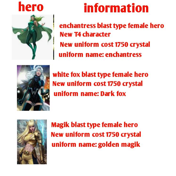 A female update - MARVEL Future Fight