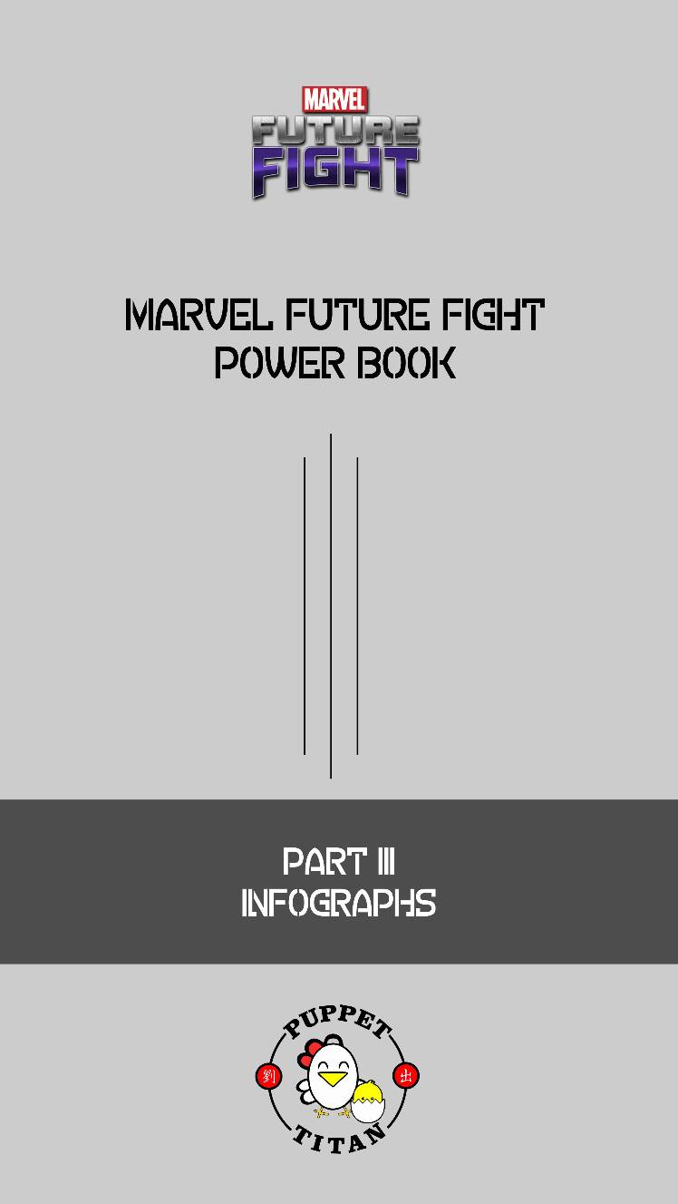 Marvel Future Fight Power Book V.5.4 : The Complete Edition - MARVEL ...
