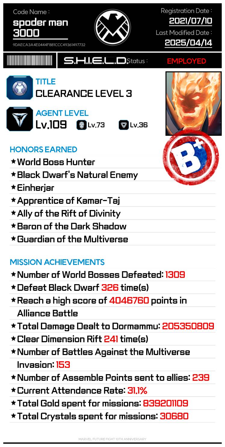 10 Year Memories /spoder man 3000 - MARVEL Future Fight