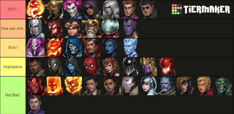 MFF Skill Animations Tier List ( Apr. 2022 Update ) - MARVEL Future Fight