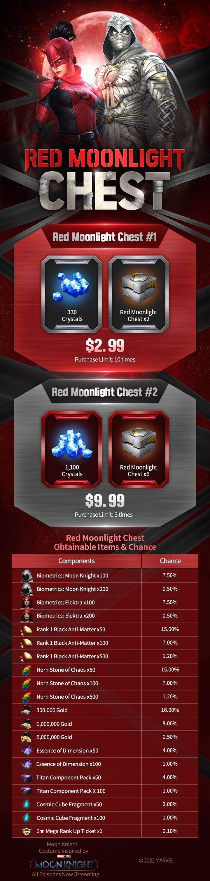 Red Moonlight Chest - MARVEL Future Fight