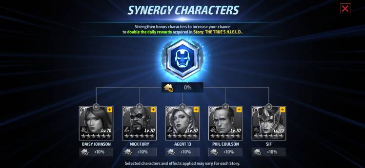Synergy characters - MARVEL Future Fight