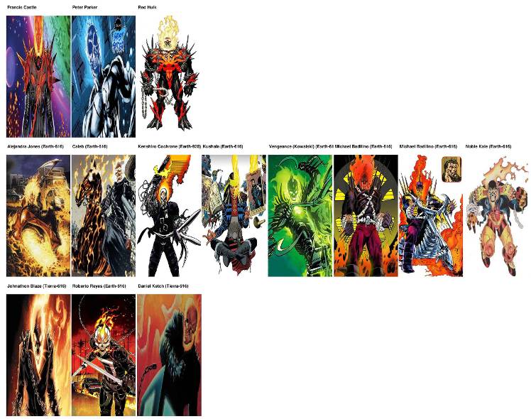 Ghost Riders - MARVEL Future Fight