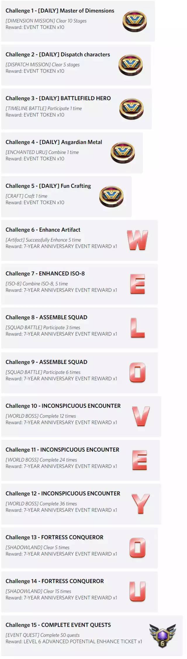 🎈What 7th year anniversary datamine says? V8.0 (7 different events ...