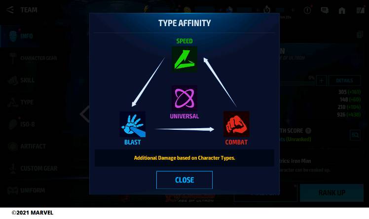 Basic Character Growth Guide - MARVEL Future Fight