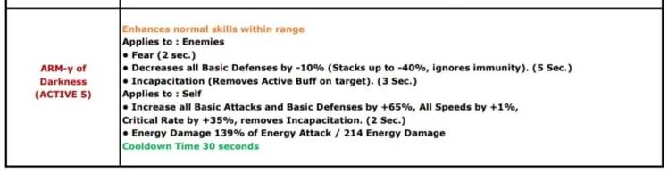 Zombie Defender Strange Uni Concept for Skills/Passive - MARVEL Future ...