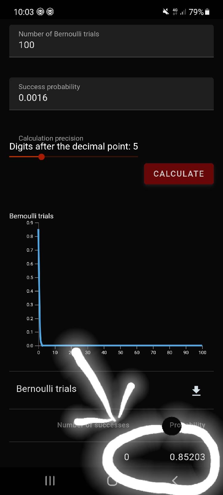 Probability calculator super useful tool for MFF - know your exact ...