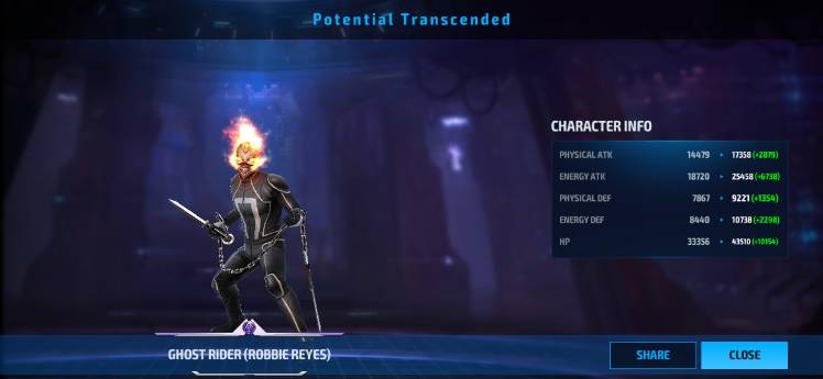 ROBBIE REYES POTENTIAL TRANSCENDED - MARVEL Future Fight