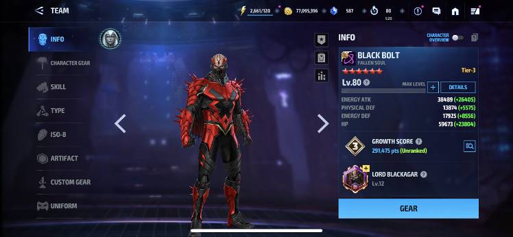Who should I Tier 4? - MARVEL Future Fight