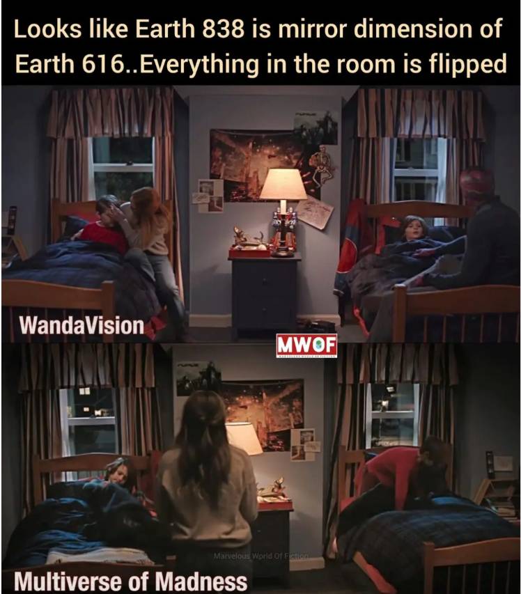 Mirror dimension ? - MARVEL Future Fight