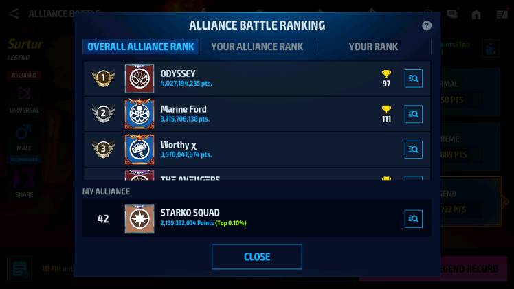 STARKO SQUAD TOP 50 AB RECRUITING!!! - MARVEL Future Fight