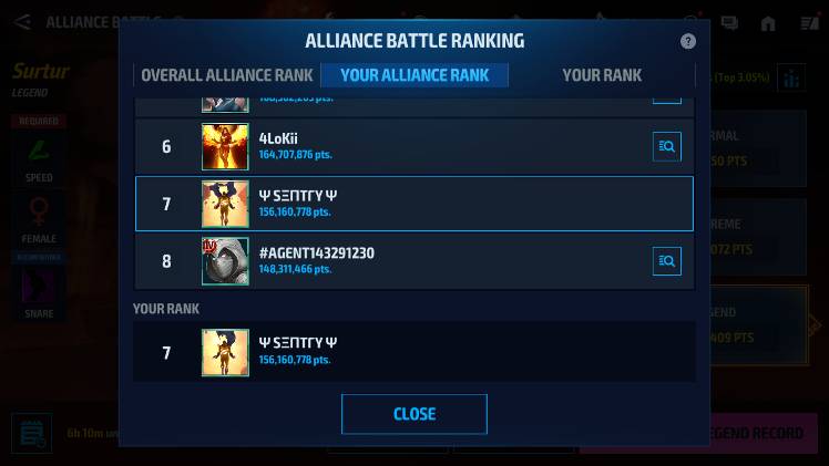 156M in ABXL with just 13% pierce new PB - MARVEL Future Fight