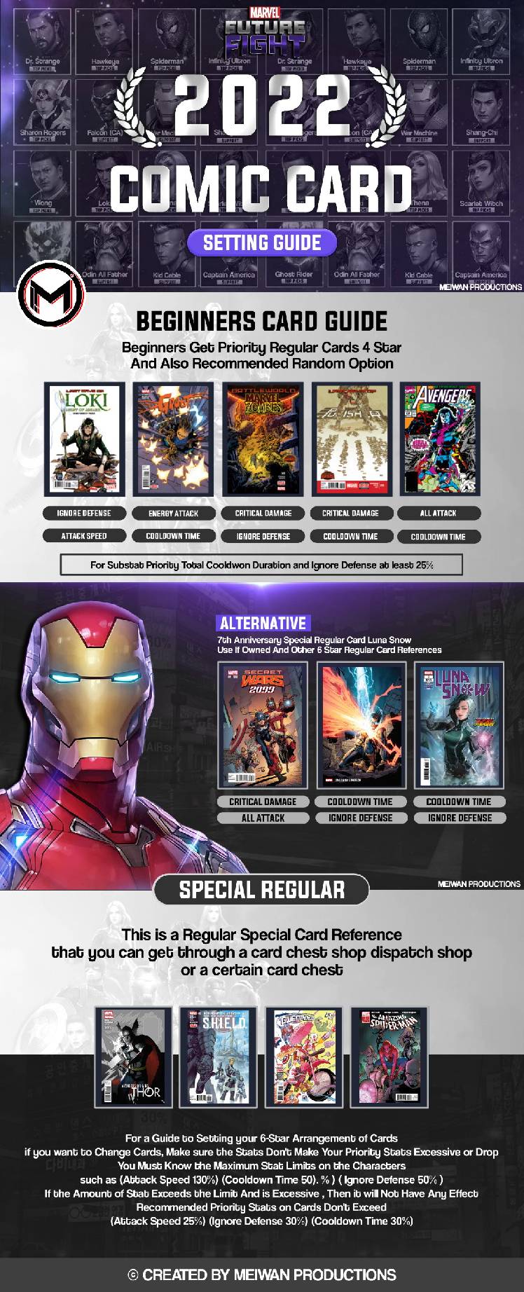 Comic Card Master Quick Guide 2022 Free File Download !!! - MARVEL ...
