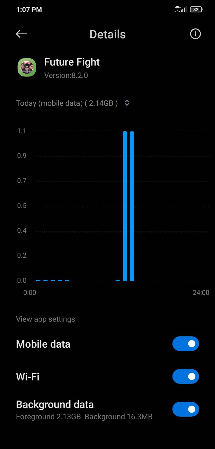 Consumed over 2GB data to download approximately 700 mb update files ...