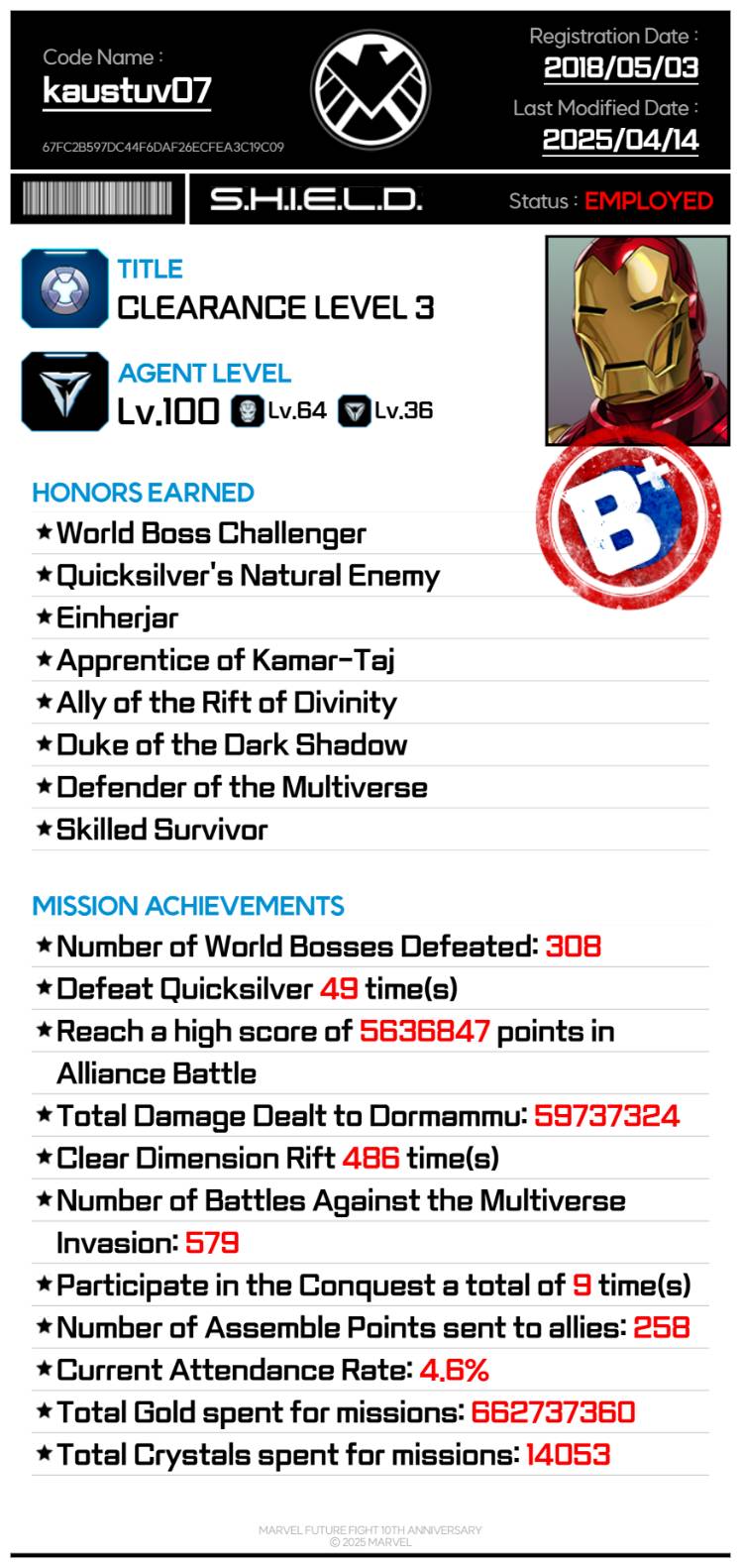 [10 Year Memories / kaustuv07] - MARVEL Future Fight