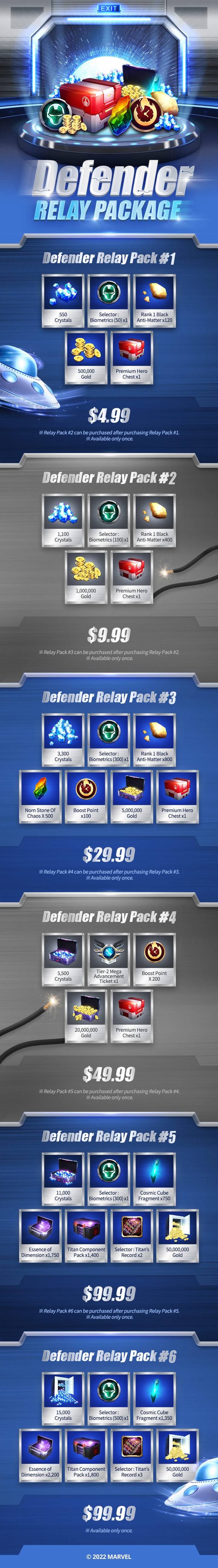 Defender Relay Pack - MARVEL Future Fight