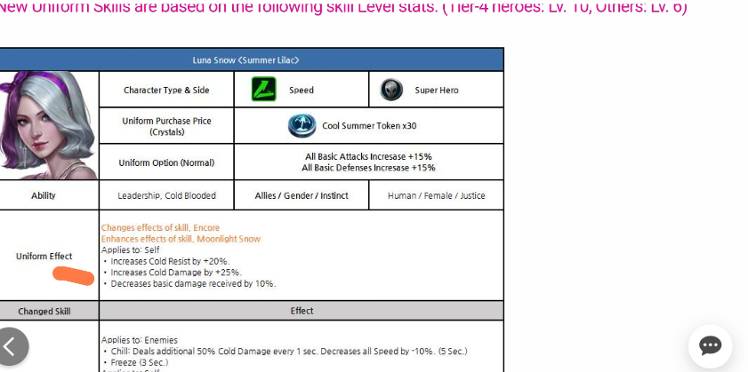 BOYKOT MFF,Luna its paywall now not free,skip him and I dont care bshit ...