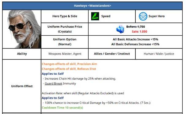 🔍PATCH NOTES🔍GOODBYE SHARON F2P😭 - MARVEL Future Fight