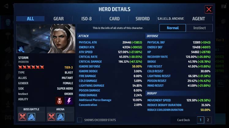 [Updated] List of Unlisted Support Characters - MARVEL Future Fight