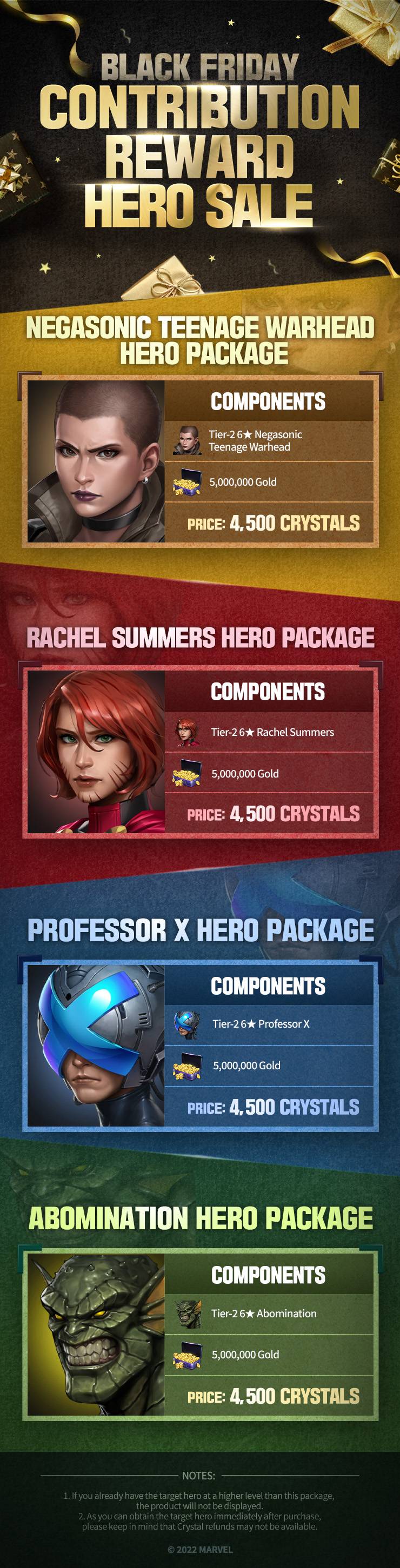 Black Friday Contribution Reward Hero Sale - MARVEL Future Fight