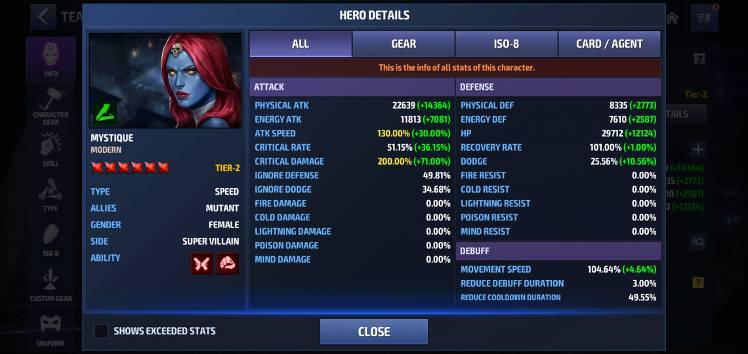 How Good Is Mystique? - MARVEL Future Fight