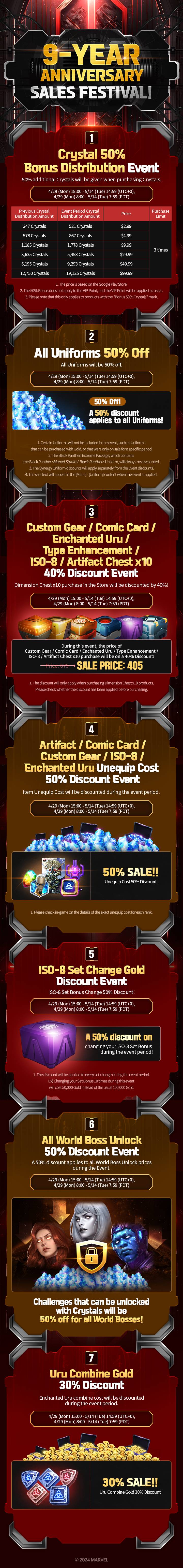 9-Year Anniversary Sales Festival! - MARVEL Future Fight
