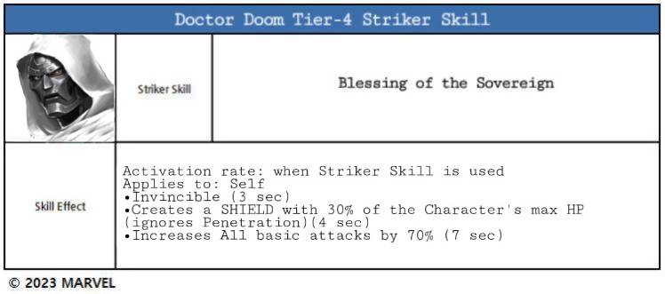 New World Boss Legend: GOD EMPEROR DOOM, new uniforms and Tier-4 Skills ...