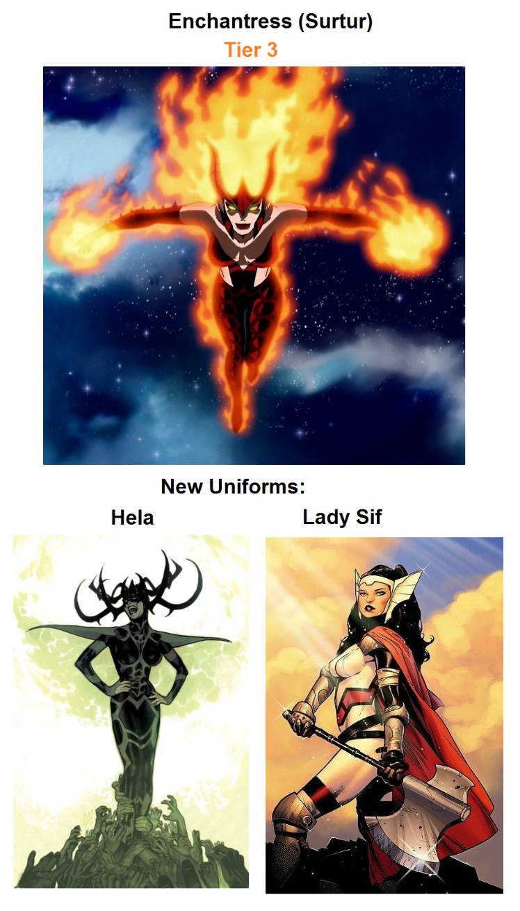 UPDATE FOR ASGARDIANS - MARVEL Future Fight