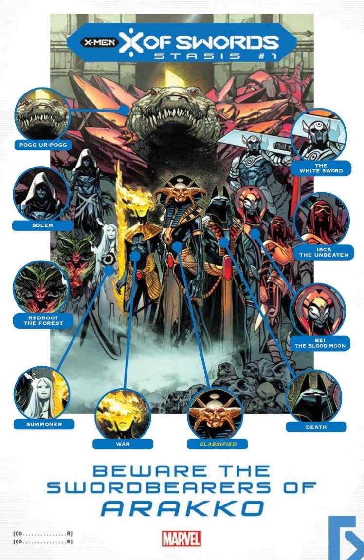 X of Sword Update - MARVEL Future Fight