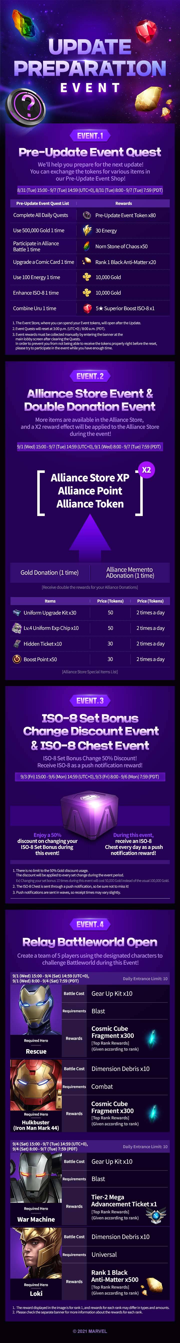 September Update Preparation Event - MARVEL Future Fight