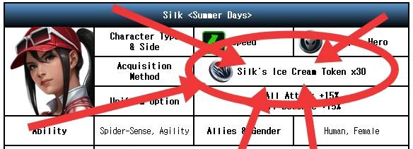 Silk's new paywall uni - MARVEL Future Fight