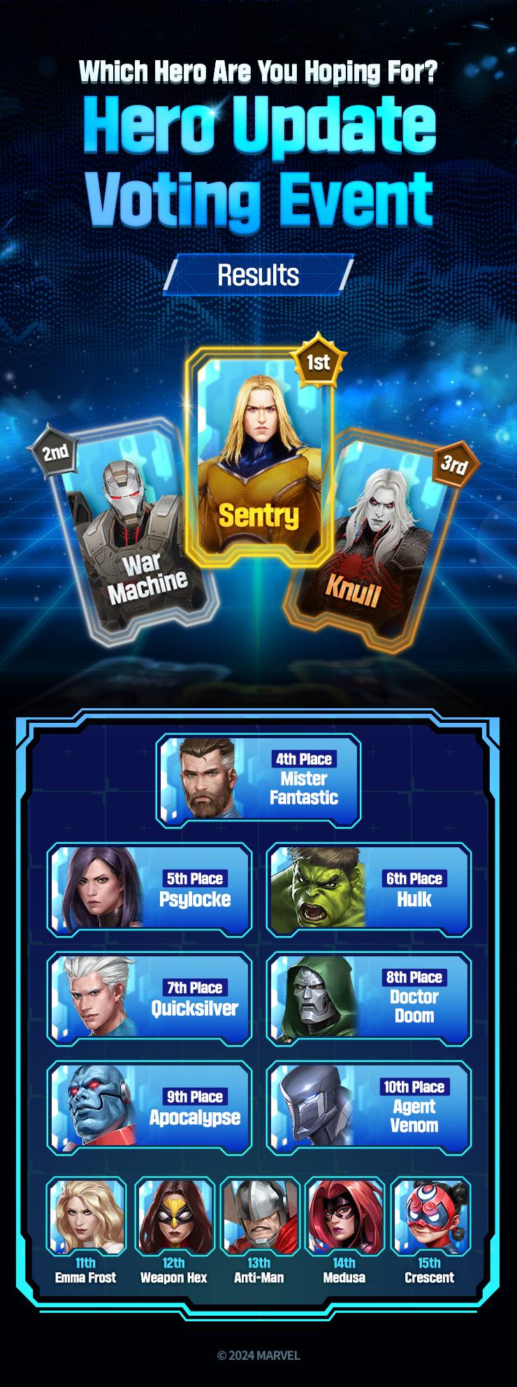 [Community Event] Which Hero Are You Hoping For? Hero Update Voting ...