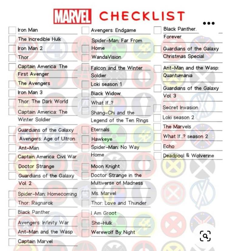 MARVEL CHECKLIST. - MARVEL Future Fight