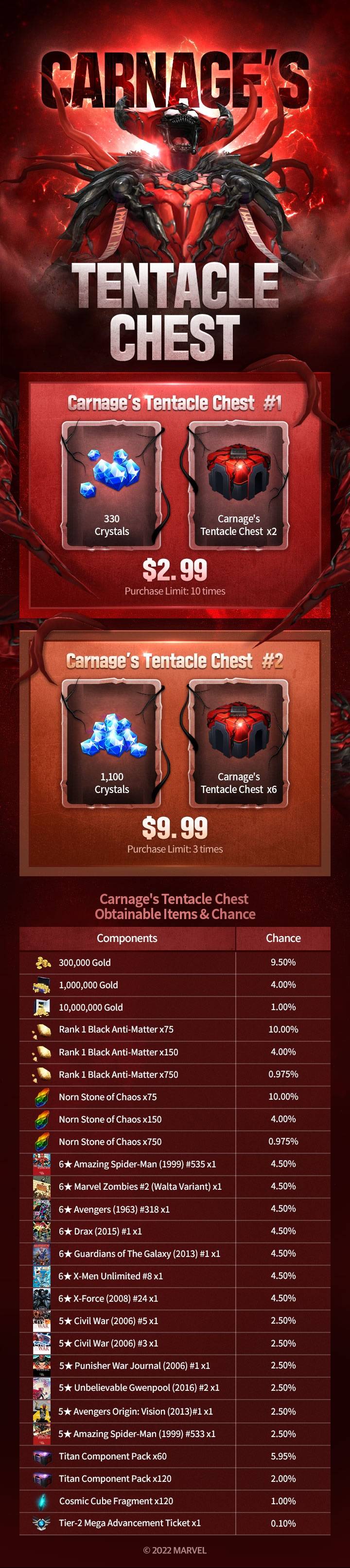 Carnage's Tentacle Chest - MARVEL Future Fight