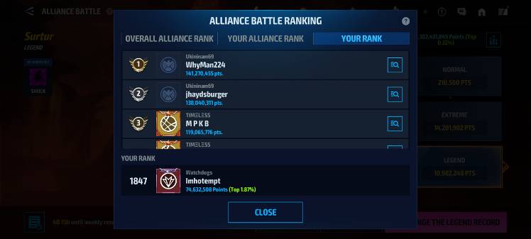 Hackers? - MARVEL Future Fight