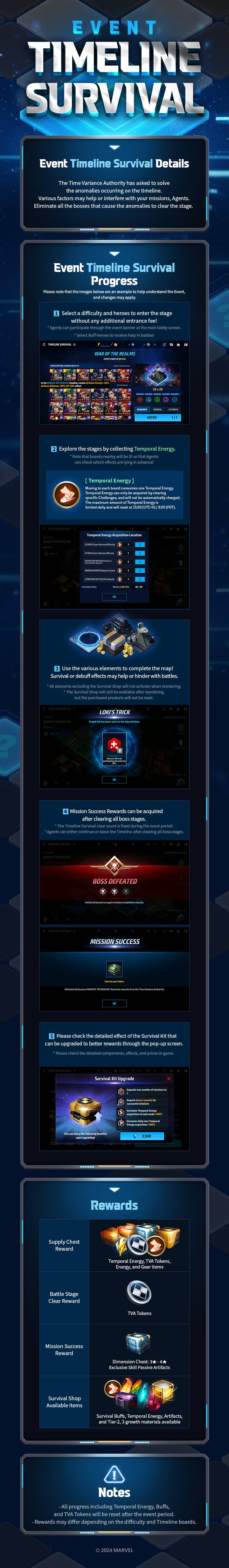 Event Timeline Survival - MARVEL Future Fight