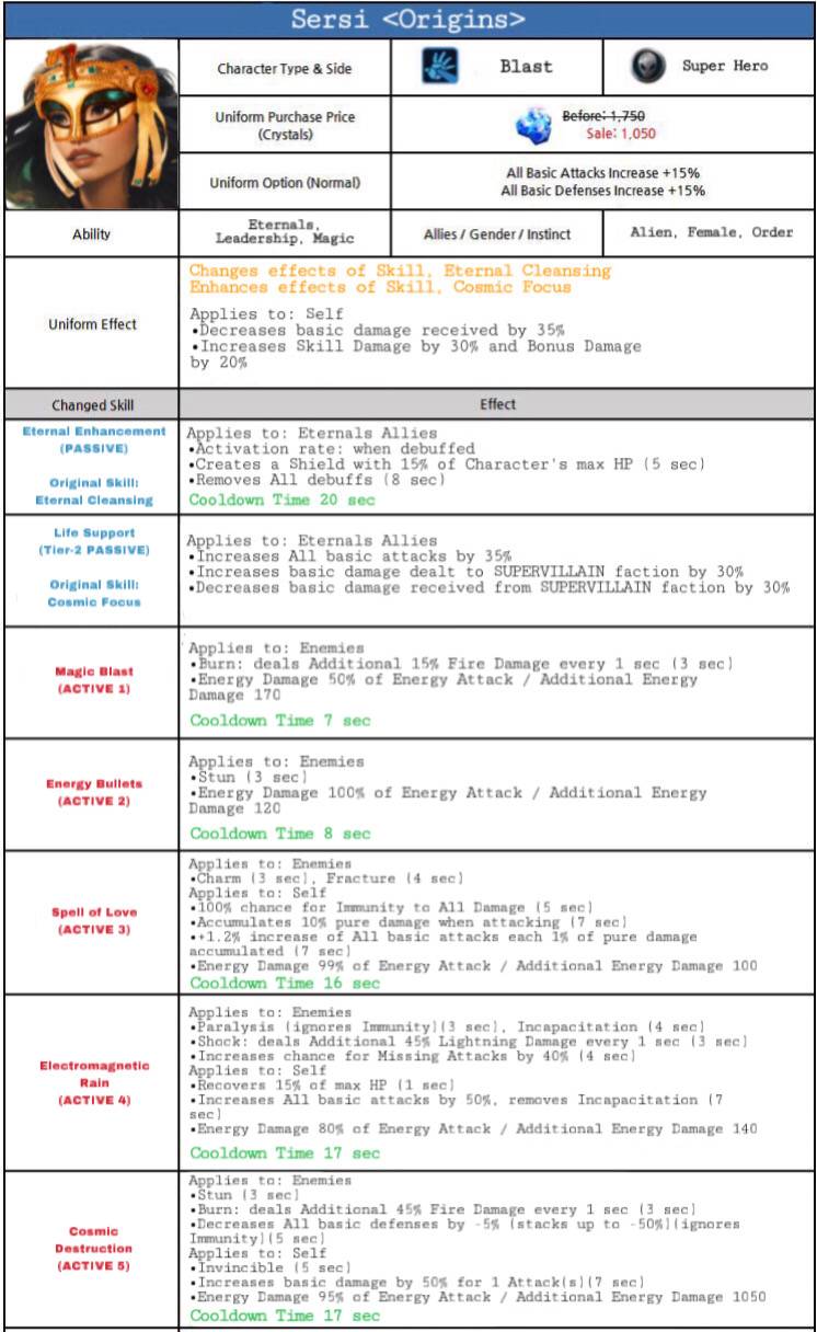 New Event: ETERNAL BATTLE, Eternals Update, new Uniforms, Tier-3 and ...