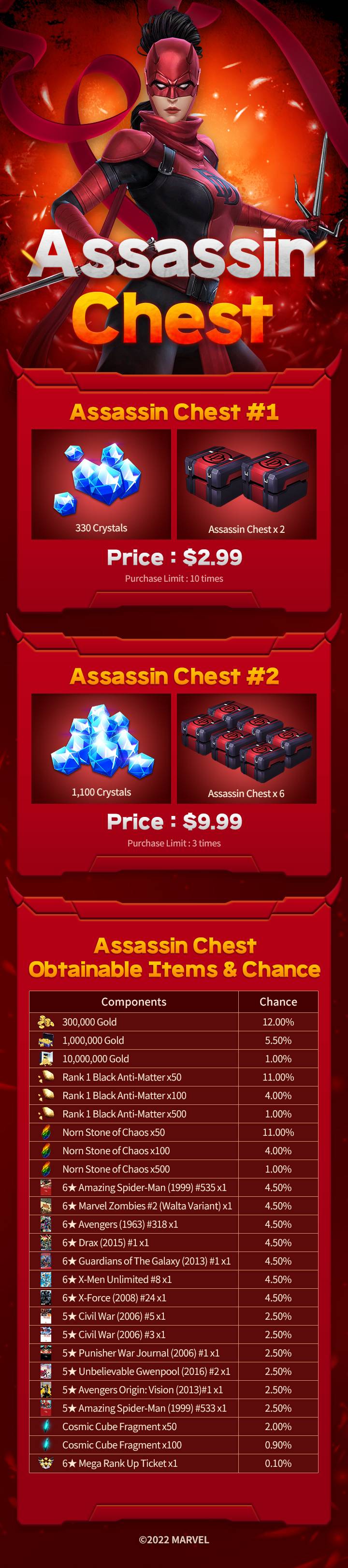 Assassin Chest - MARVEL Future Fight