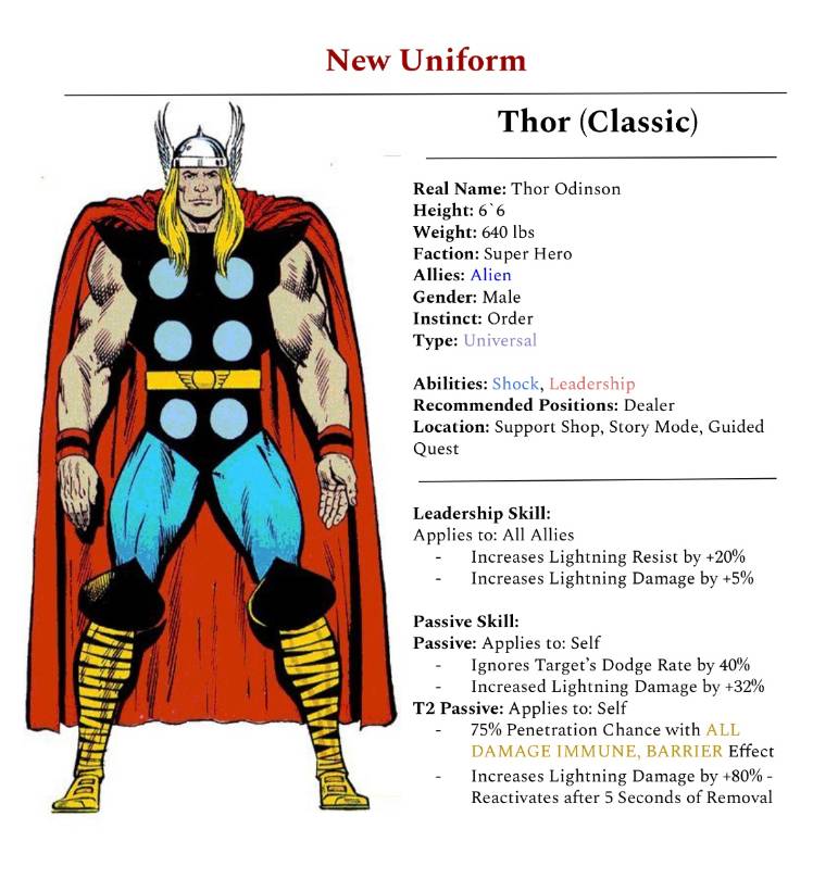 Classic MFF || Mjolnir's Worthy Opponent || Mid-Month Notion ...