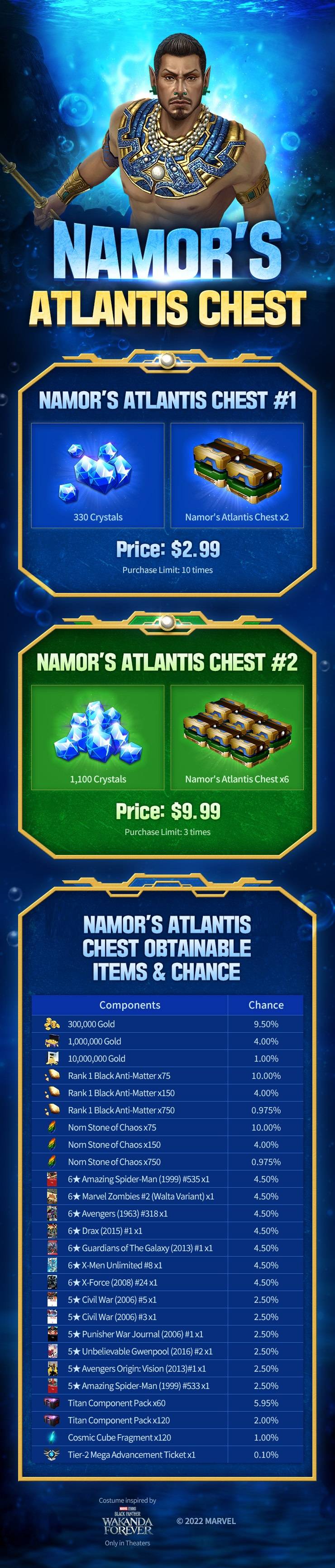 Namor's Atlantis Chest - MARVEL Future Fight