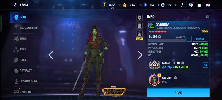 Gamora Must Buy - MARVEL Future Fight