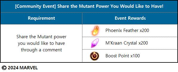 [Community Event] Share the Mutant Power You Would Like to Have ...