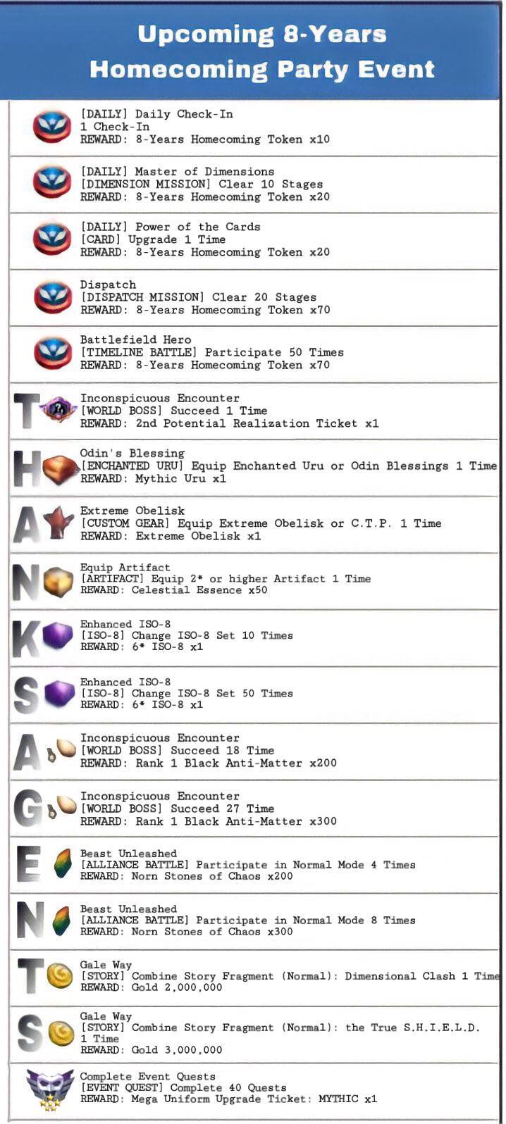 Event Datamined Update theme leaked Tips and what could be in the ...