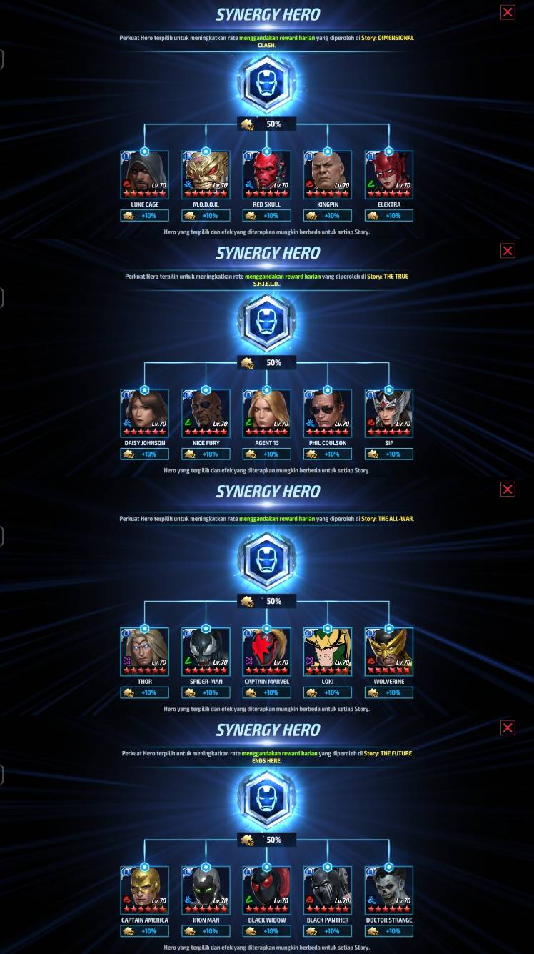 when update for this - MARVEL Future Fight