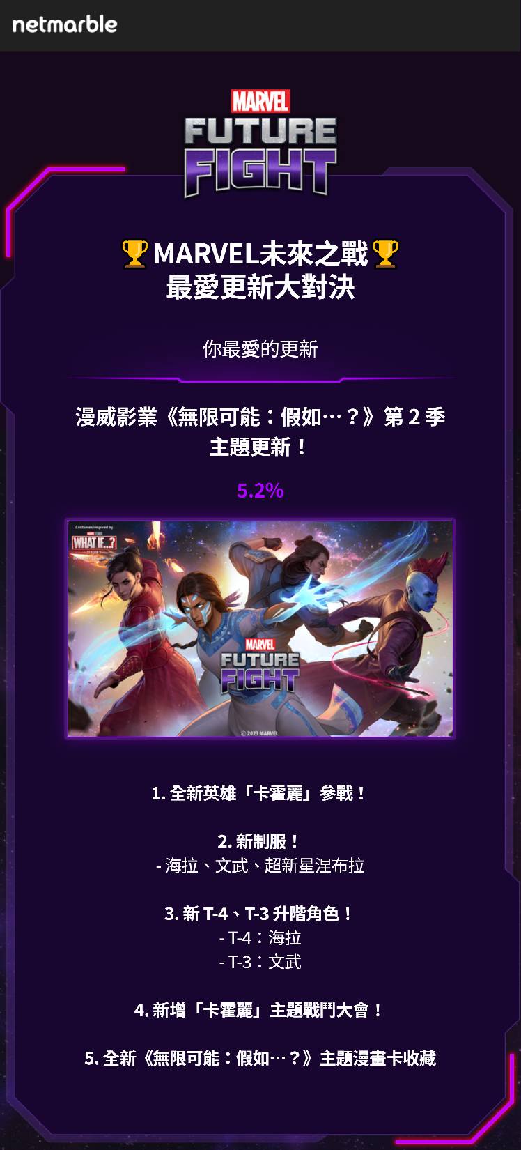 [社群活動] 最愛更新大對決活動 - MARVEL Future Fight [TW]