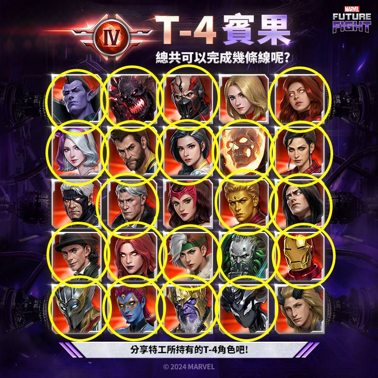 [T-4賓果 / 三民柯P] - MARVEL Future Fight [TW]