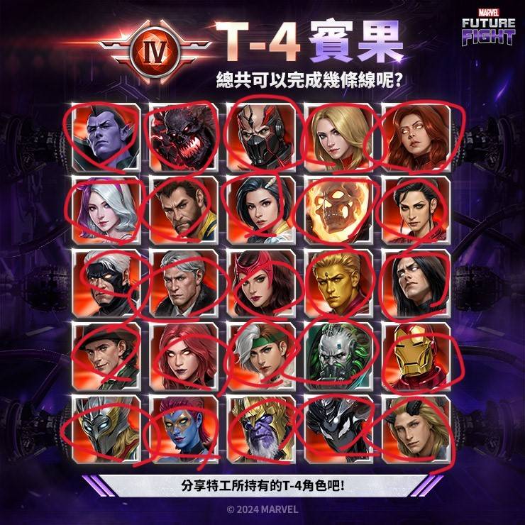[T-4賓果 / The BlackParade] - MARVEL Future Fight [TW]