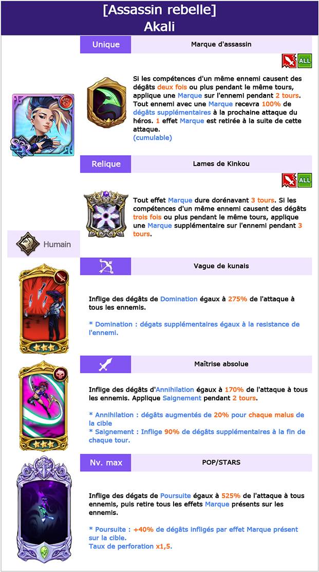 [Bannière] Fanmade Collab 7DS x K/DA - The Seven Deadly Sins: Grand Cross