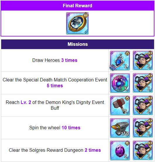 [Update] 07/31 Maintenance & Event Notice (Updated 07/31 8:23 PM PDT ...