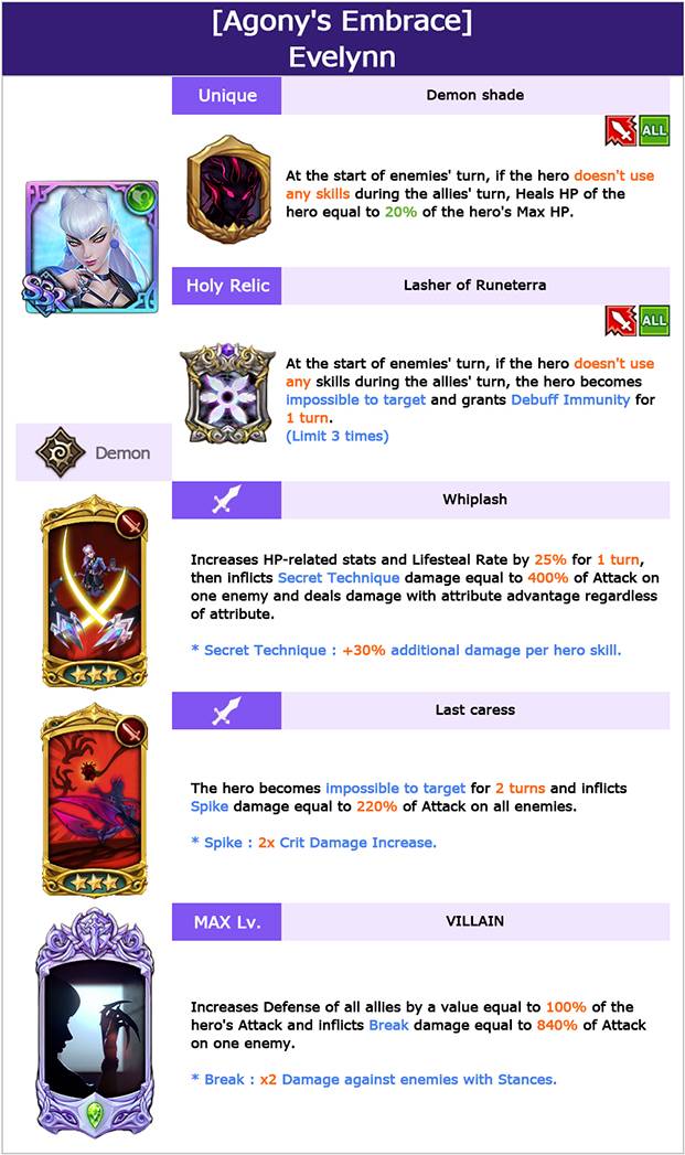 [Bannière] Fanmade Collab 7DS x K/DA - The Seven Deadly Sins: Grand Cross